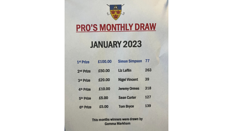 Pro's January Draw | Jonathan Markham - PGA Professional | Welcome to ...