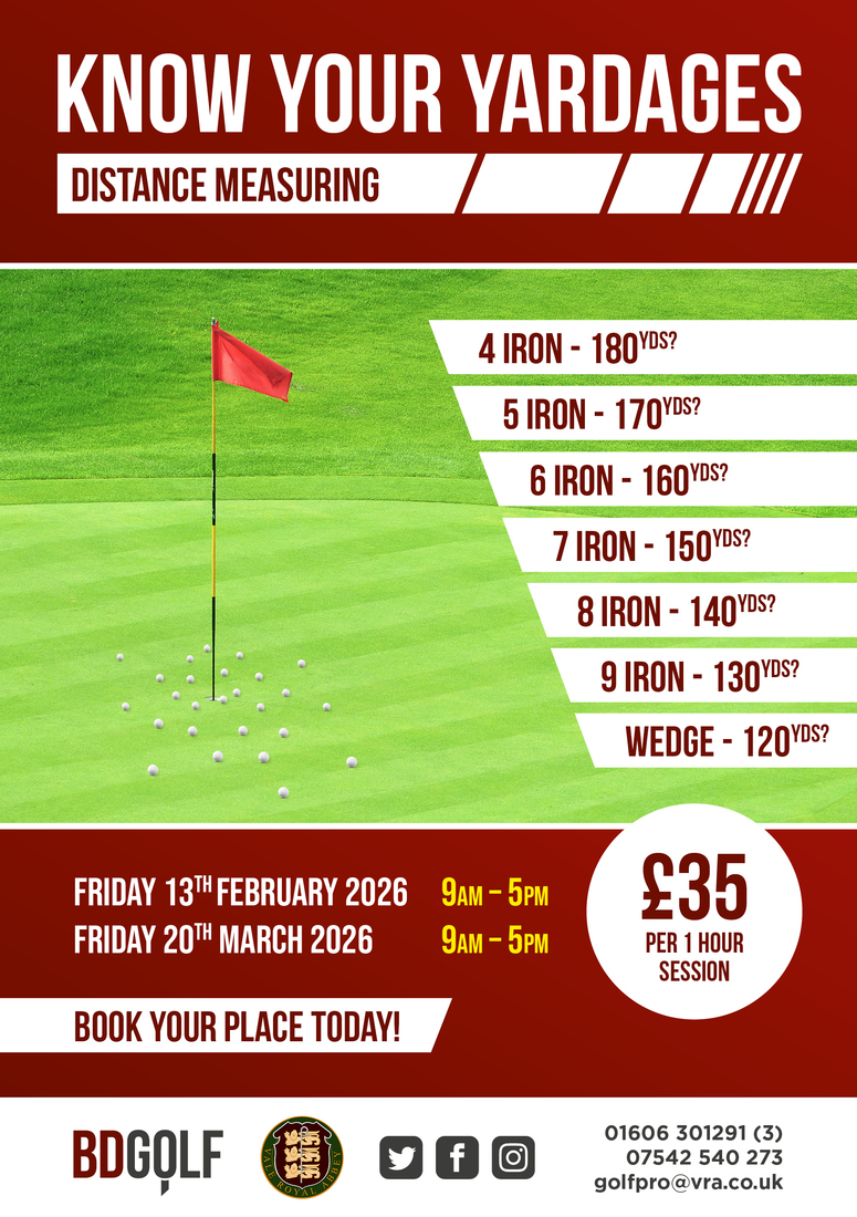 Know Your Yardages / Gapping Day - Friday 13th February 2026 | Ben ...